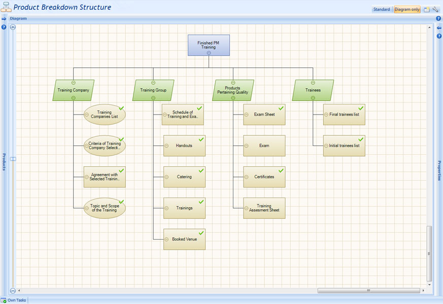 P2ware Project Manager 7 | Project Management Software - P2ware.com
